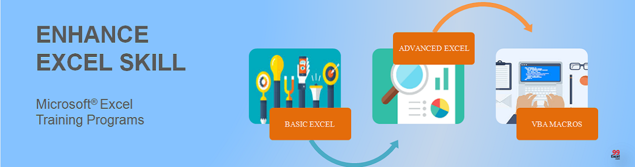 Excel and VBA Training Institute in Noida | 99Excel.Com